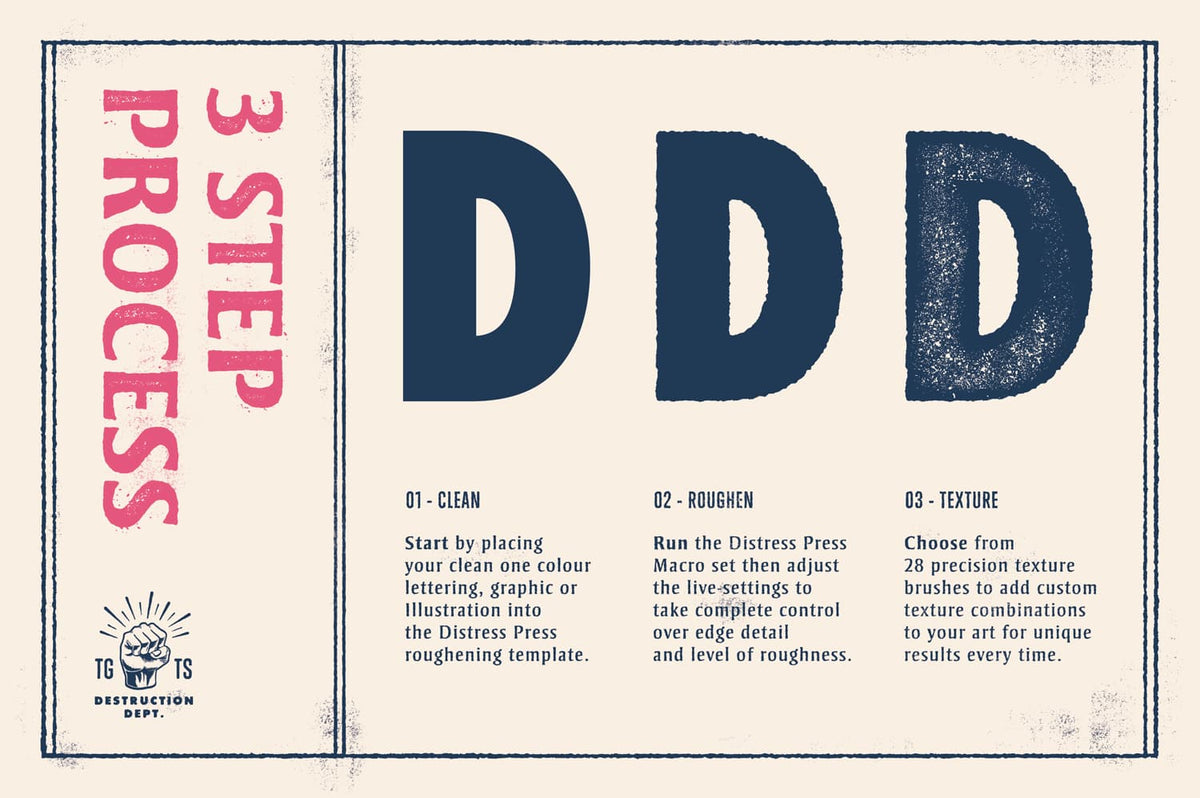DISTRESS PRESS: The Ultimate Distressing Effects Kit for Affinity ...
